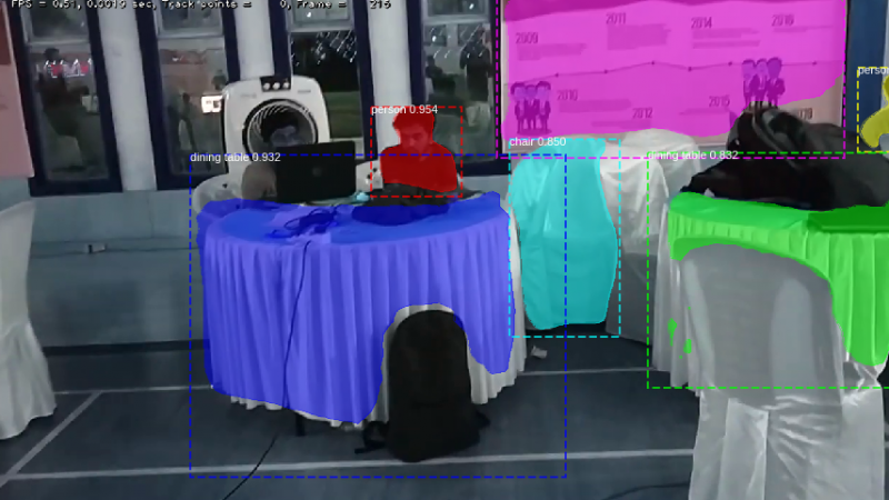 ASSET GEO TAGGING USING DEEP LEARNING by Nandakishor M | Truelancer