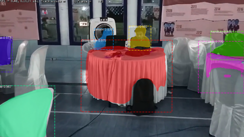 ASSET GEO TAGGING USING DEEP LEARNING by Nandakishor M | Truelancer