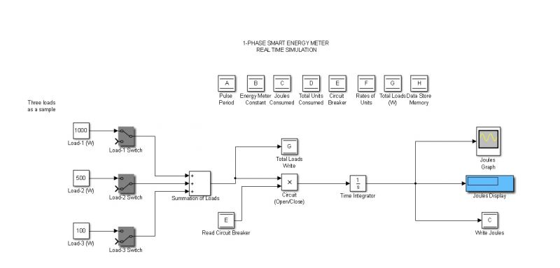 Simulation of Prepaid Energy Meter by Manan Bothra | Truelancer