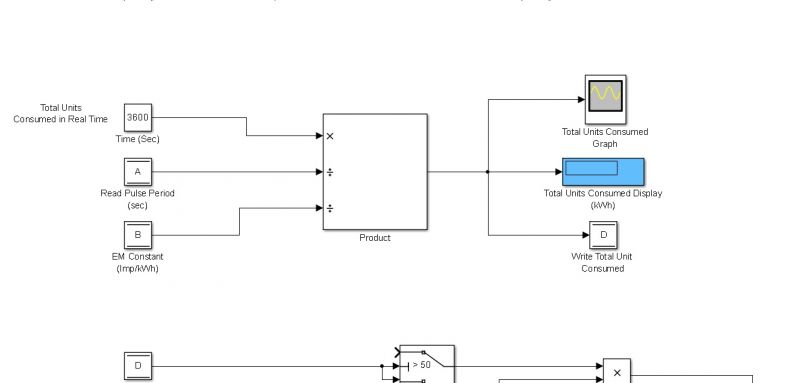Simulation of Prepaid Energy Meter by Manan Bothra | Truelancer