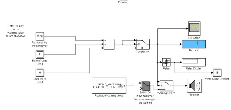 Simulation of Prepaid Energy Meter by Manan Bothra | Truelancer