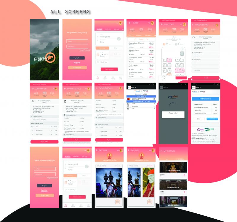 UX UI Design by Avadhut Shivadas | Truelancer