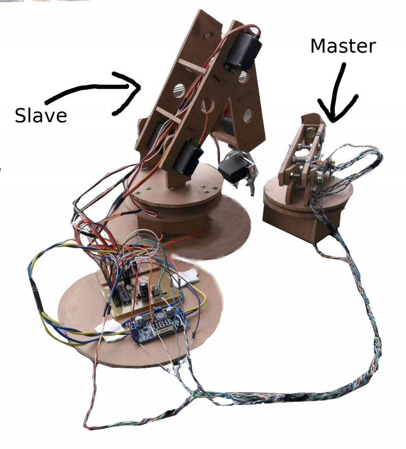 5-axis master-slave robotic arm by Susant Khadka | Truelancer