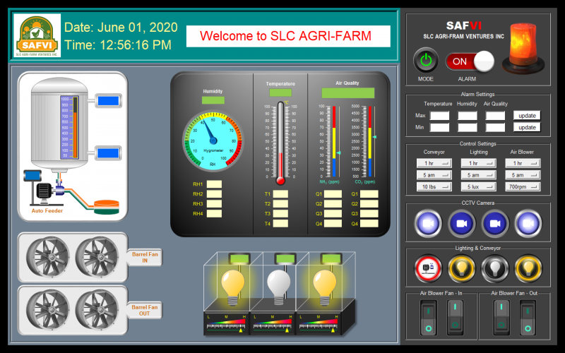 Smart Poultry Farm Automation by Mariano V Guiab Jr | Truelancer