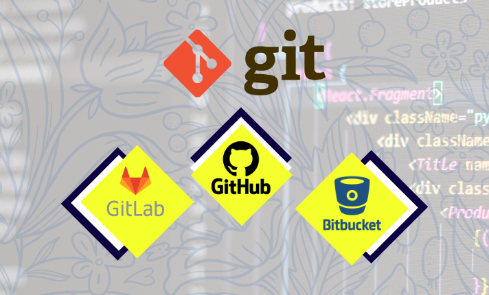 Fix git, github and bitbucket related issues.