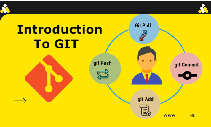 Fix git, github and bitbucket related issues.