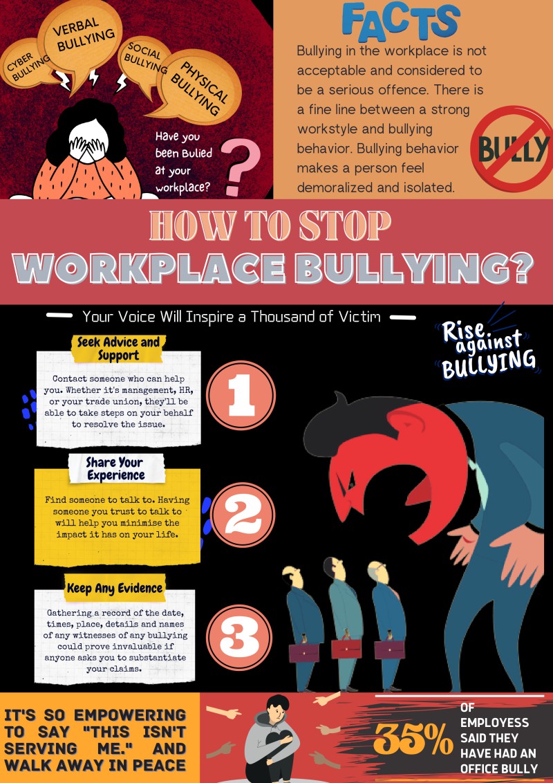 Poster Design by Nur Hamid | Truelancer