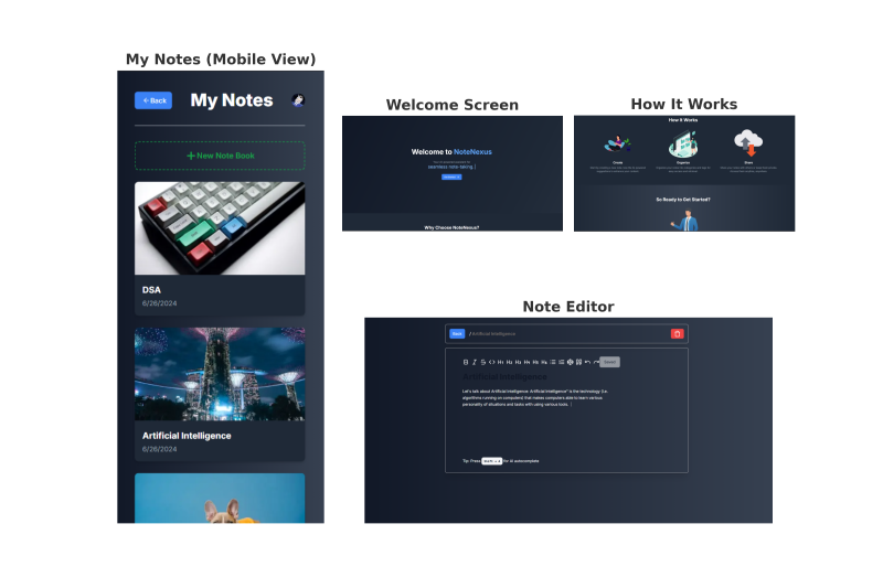 NoteNexus AI Powered Note Taking Web Application. by Adesh Kumar ...