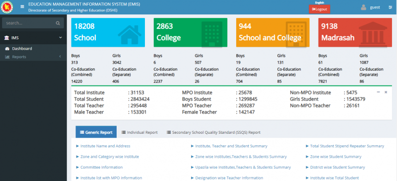 Educational Management Information System EMIS by Tanvir Rahman ...