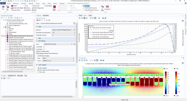 Linear three-phase induction motor LIM by Accuracy Finite Element ...
