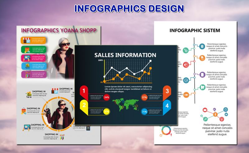Design A Unique Infographic and out standing by Rade Vas | Truelancer