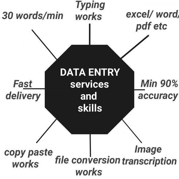 Data Entry Services | Best Data Entry Services from top Professionals ...