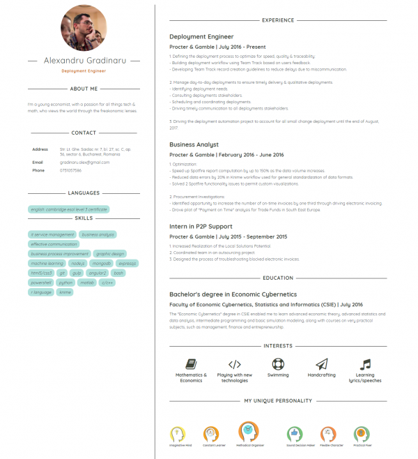 Resumes And Cover Letters Services | Best Resumes And Cover Letters ...